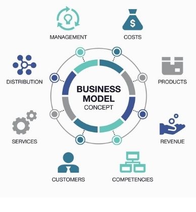 Genetech Pharmaceuticals - Pharmaceutical & Healthcare Supply Specialist