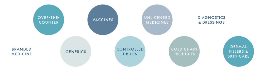 Home | Genetech Pharmaceuticals